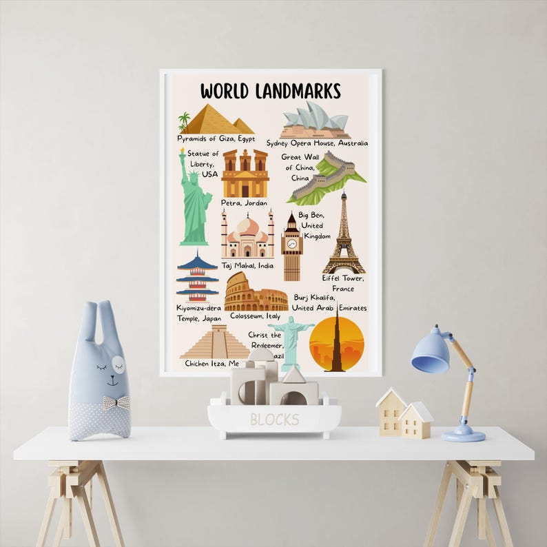 World Landmarks Educational Poster: Nursery Wall Art (digital Download ...
