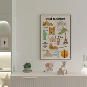 World Landmarks Educational Poster: Nursery Wall Art (digital Download ...