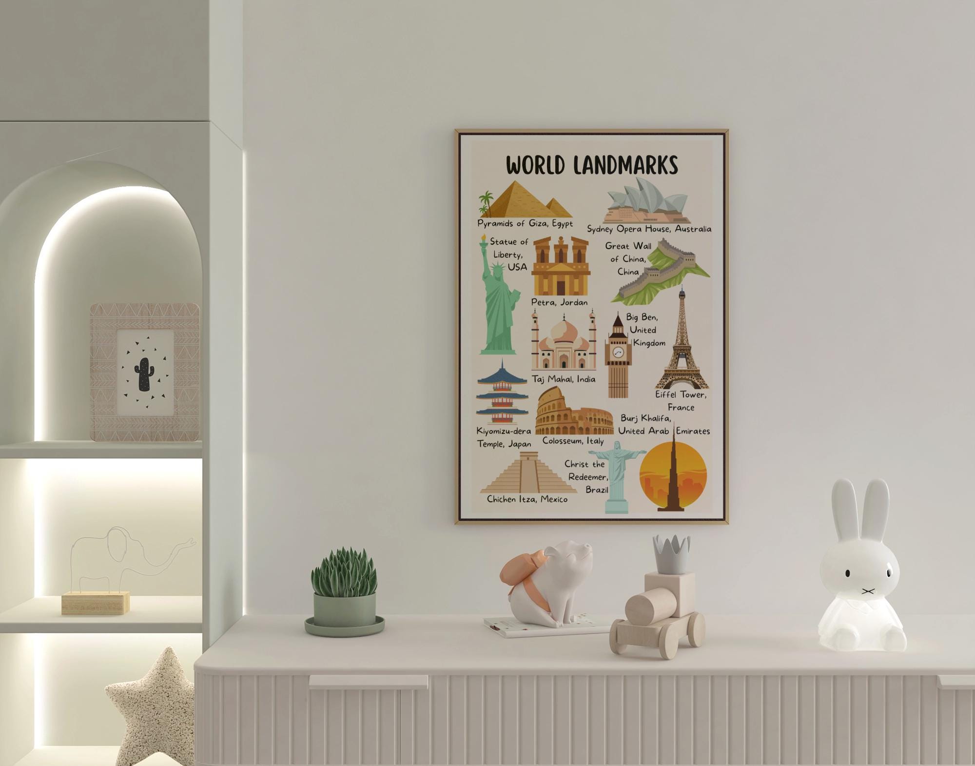 World Landmarks Educational Poster: Nursery Wall Art (digital Download ...