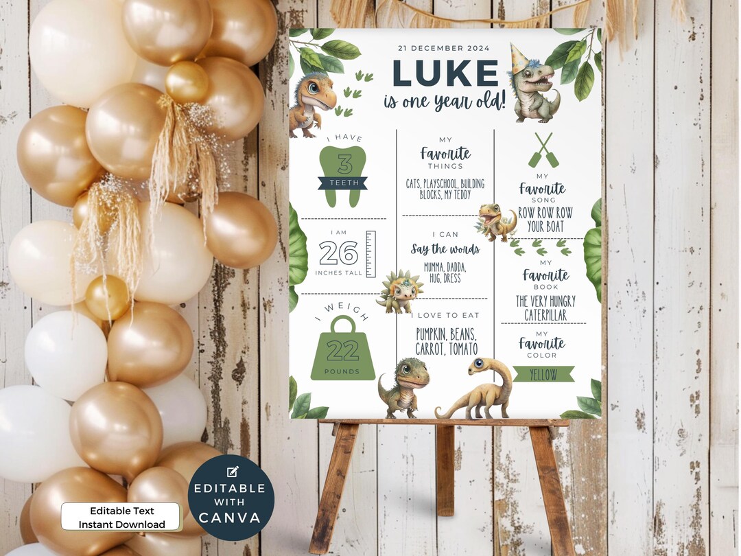 Dinosaur Birthday Milestone Board- Editable Party Poster 16" X 20" - Etsy
