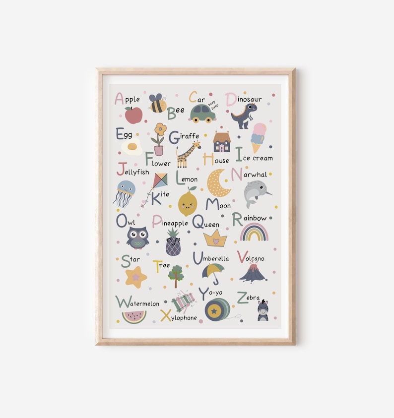 Alphabet Picture Room Art, ABC Printable, Digital Wall Art , Kids Wall ...