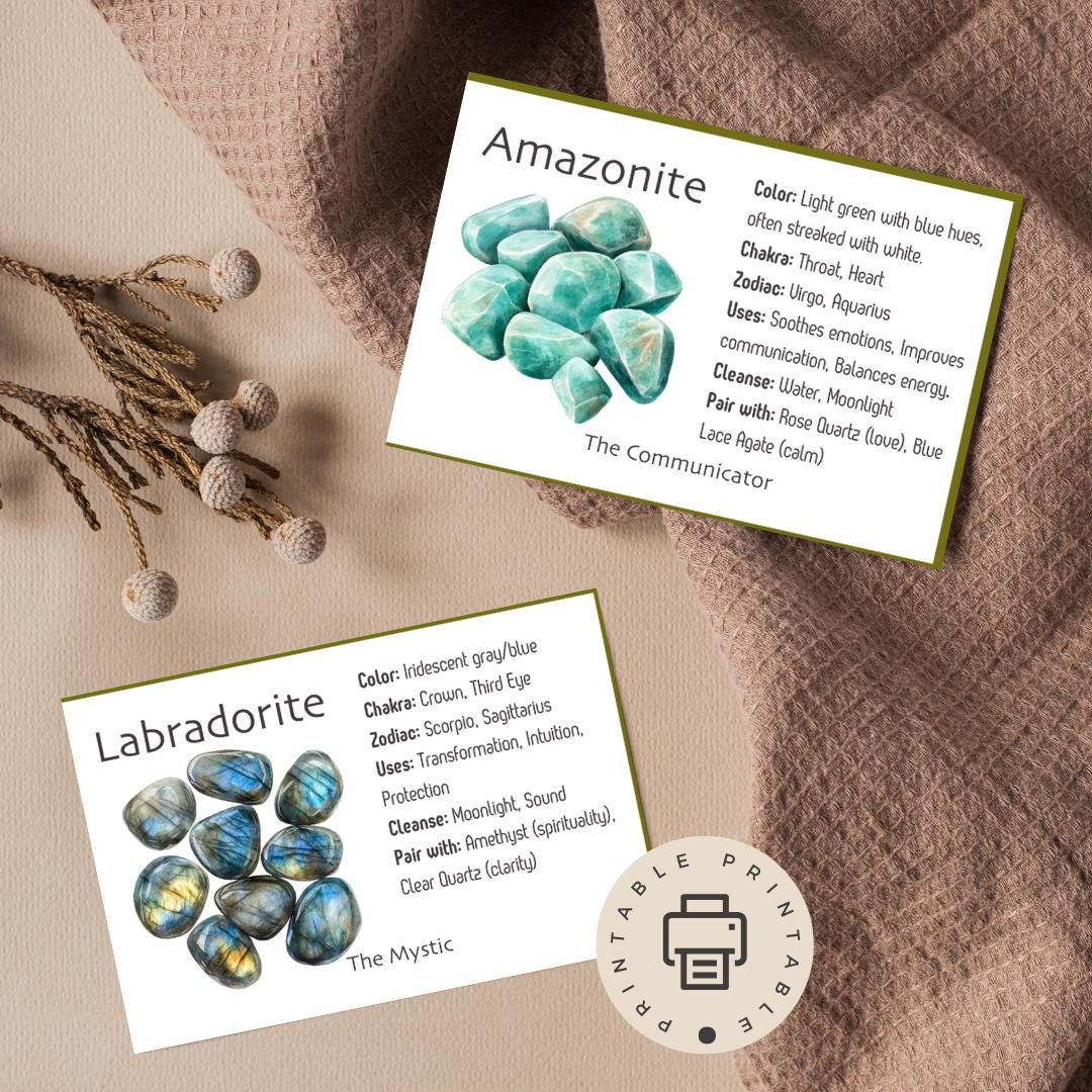 Crystal Cheat Sheet: Gemstone Guide, Watercolor Design (digital PDF) - Etsy