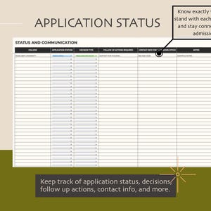 Comprehensive College Application Tracker Template - Google Sheets - Etsy