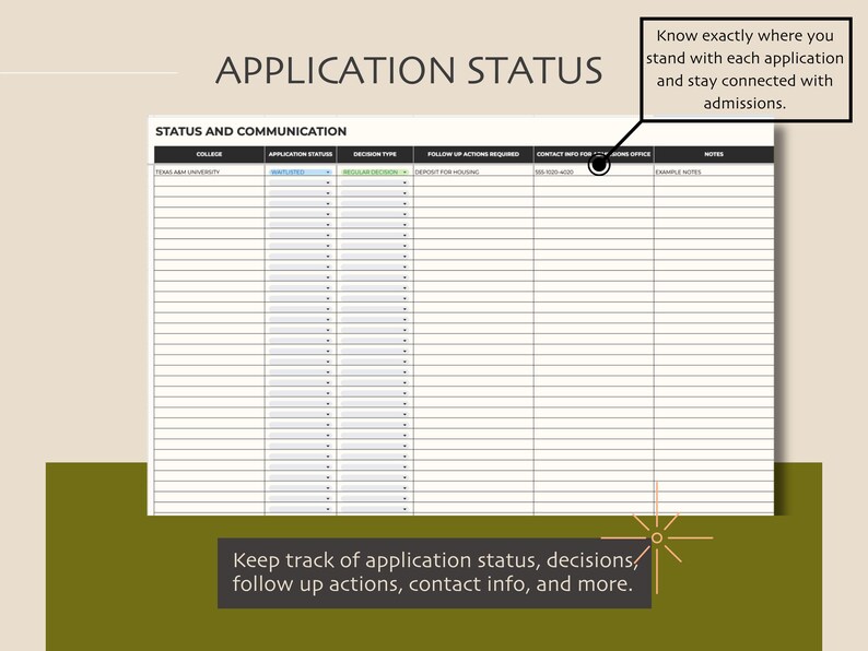Comprehensive College Application Tracker Template - Google Sheets - Etsy
