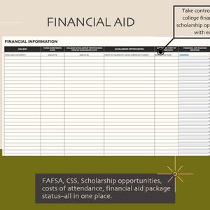 Comprehensive College Application Tracker Template - Google Sheets - Etsy