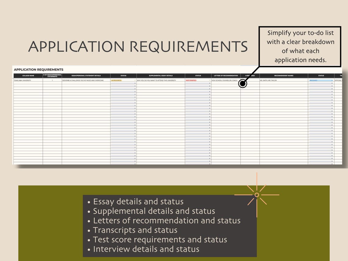Comprehensive College Application Tracker Template - Google Sheets - Etsy