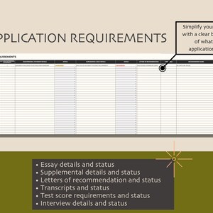 Comprehensive College Application Tracker Template - Google Sheets - Etsy