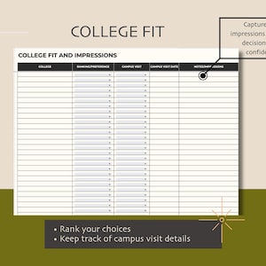 Comprehensive College Application Tracker Template - Google Sheets - Etsy