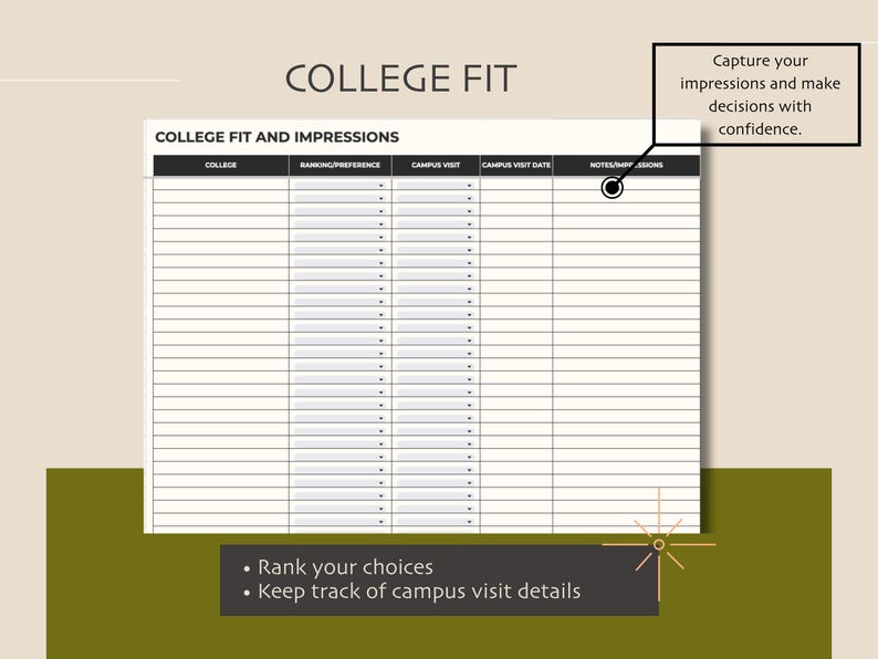 Comprehensive College Application Tracker Template - Google Sheets - Etsy