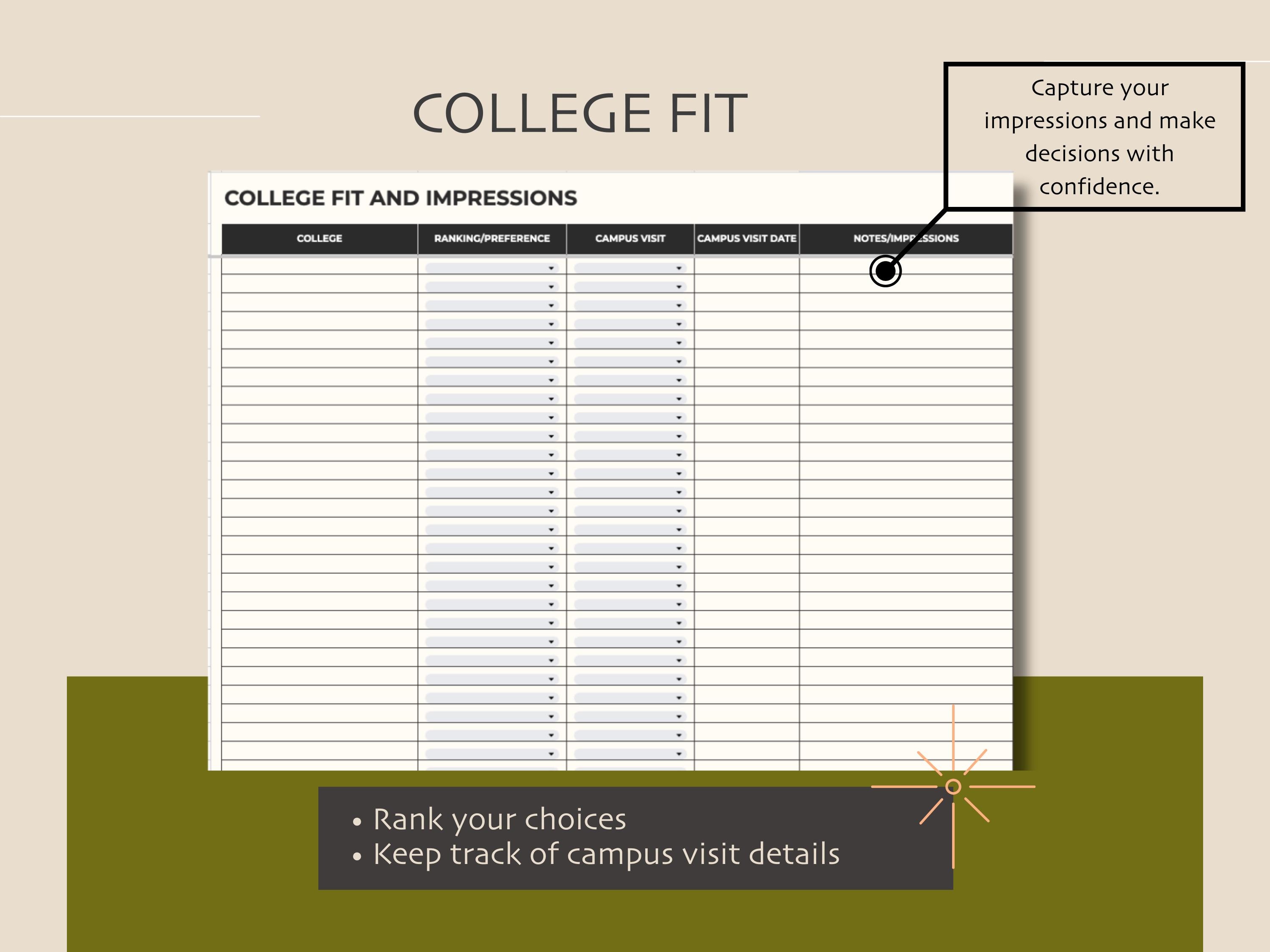 Comprehensive College Application Tracker Template - Google Sheets - Etsy
