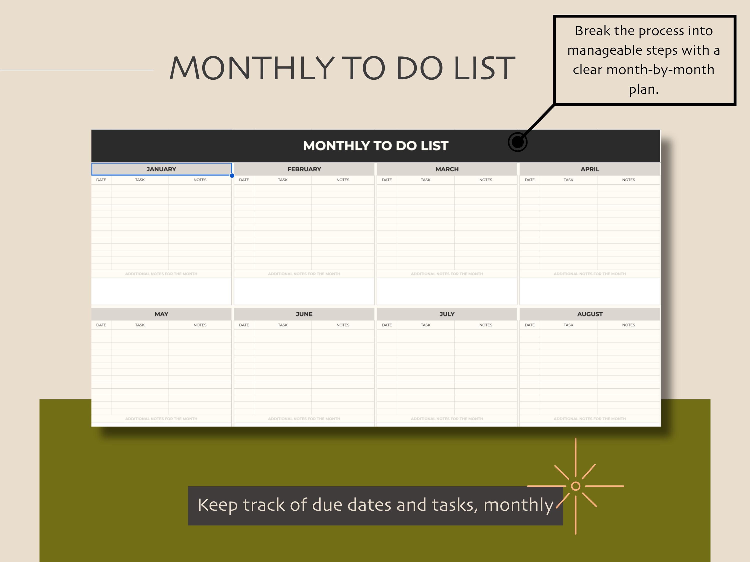 Comprehensive College Application Tracker Template - Google Sheets - Etsy