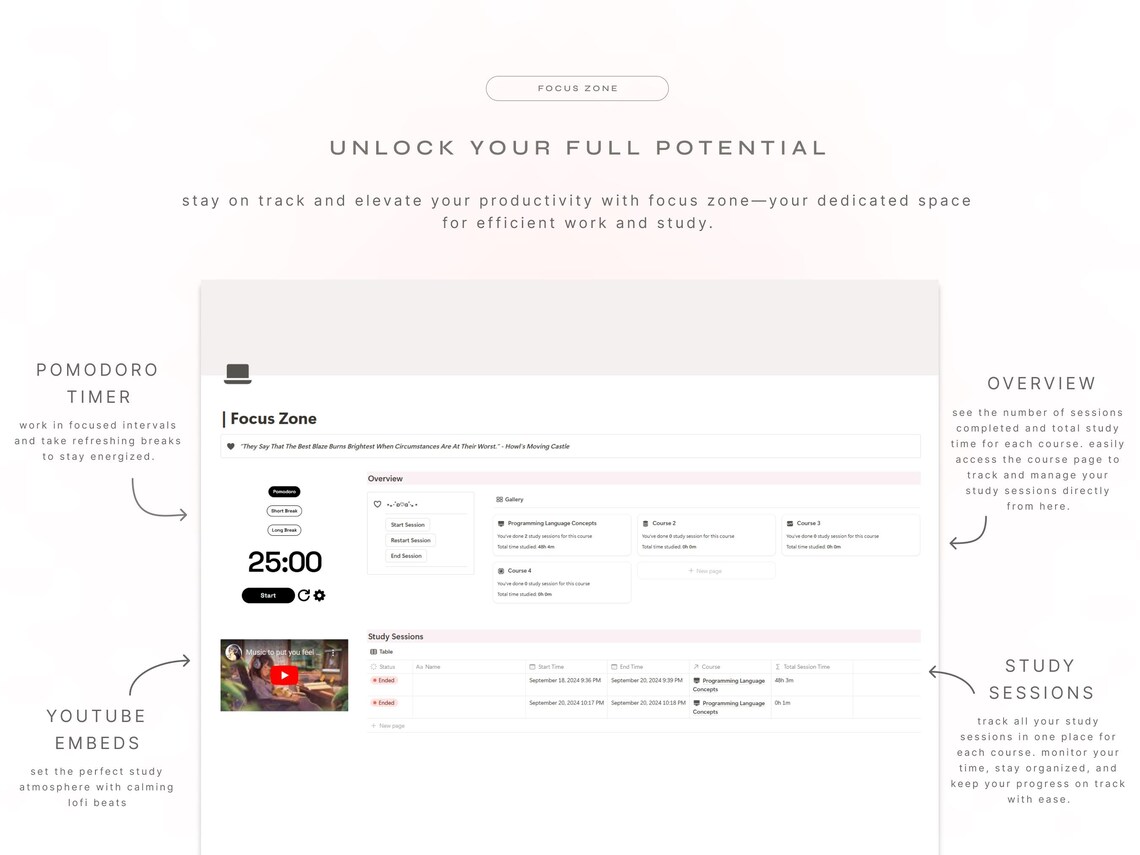 The Study Café Notion Template | Ultimate Student Planner for Courses ...