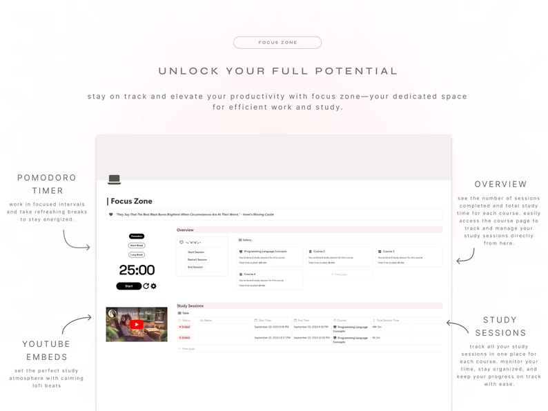 The Study Café Notion Template | Ultimate Student Planner for Courses, Assignments, & Study ...