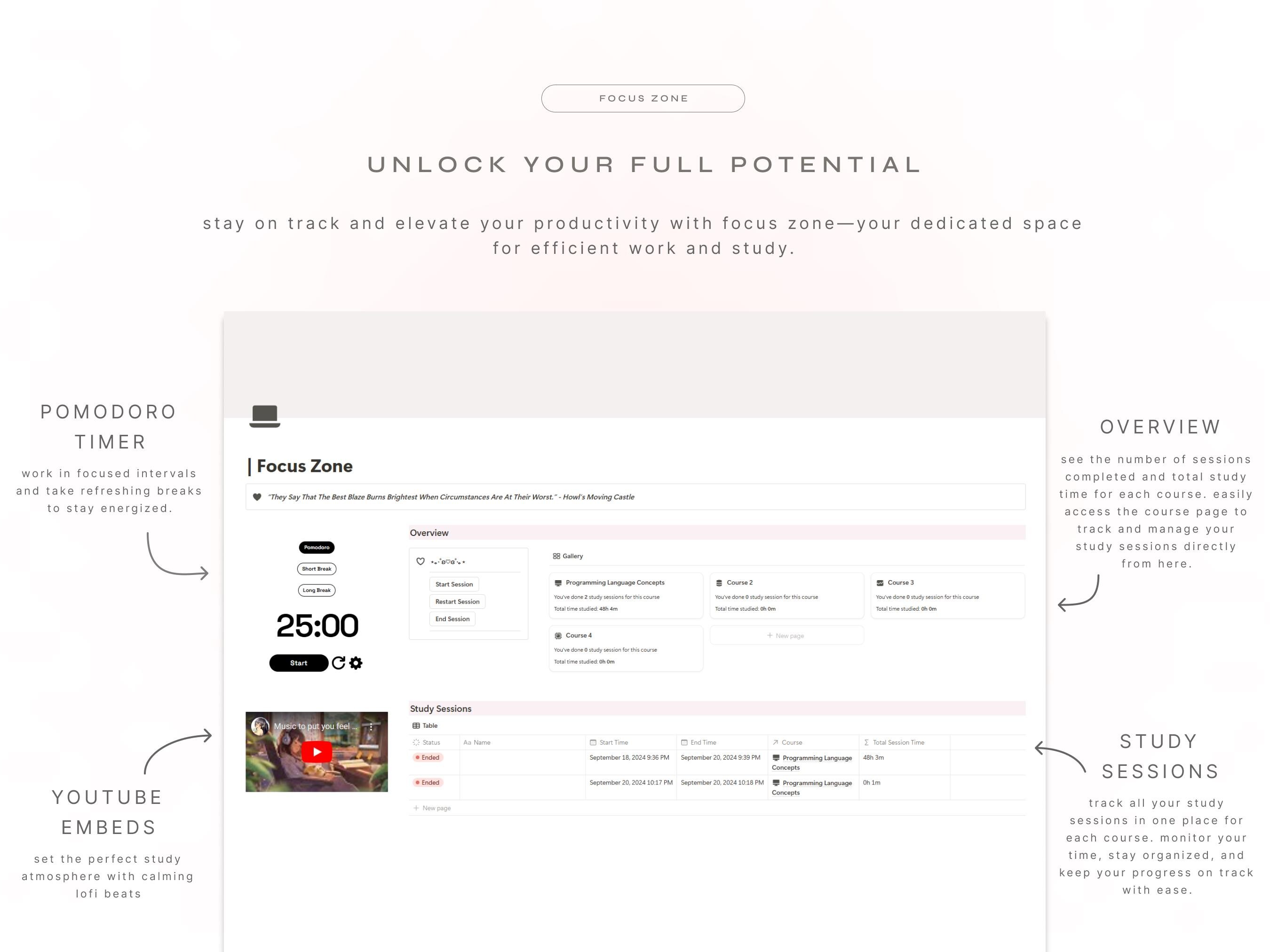 The Study Café Notion Template | Ultimate Student Planner for Courses ...