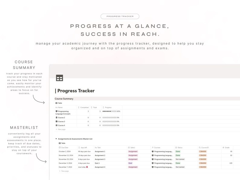 The Study Café Notion Template | Ultimate Student Planner for Courses ...