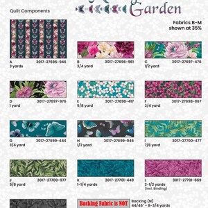 Quilt Kit~midnight Garden~95.5" X 95.5" On-point Jewel Tone Queen Size ...