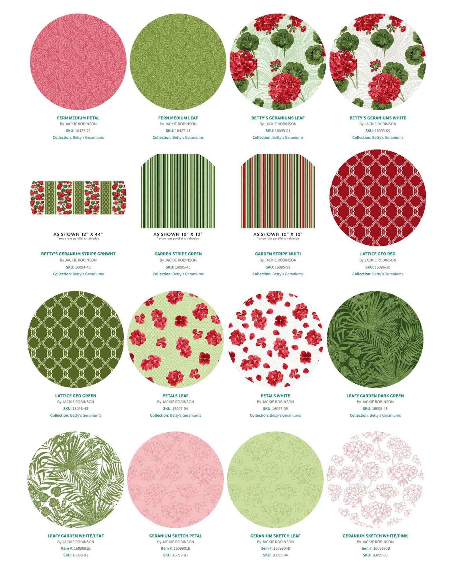 Benartex Bettys Geraniums Geranium Floral White Cotton Fabric by the ...