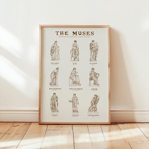 The Muses | Greek Mythology Wall Art | Vintage Print | Ancient Greek ...