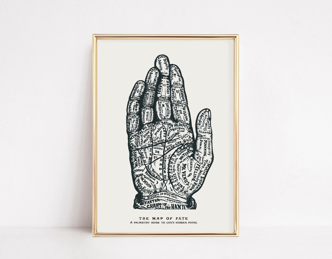 The Map of Fate Palmistry Poster | Vintage Hand Diagram Wall Art ...