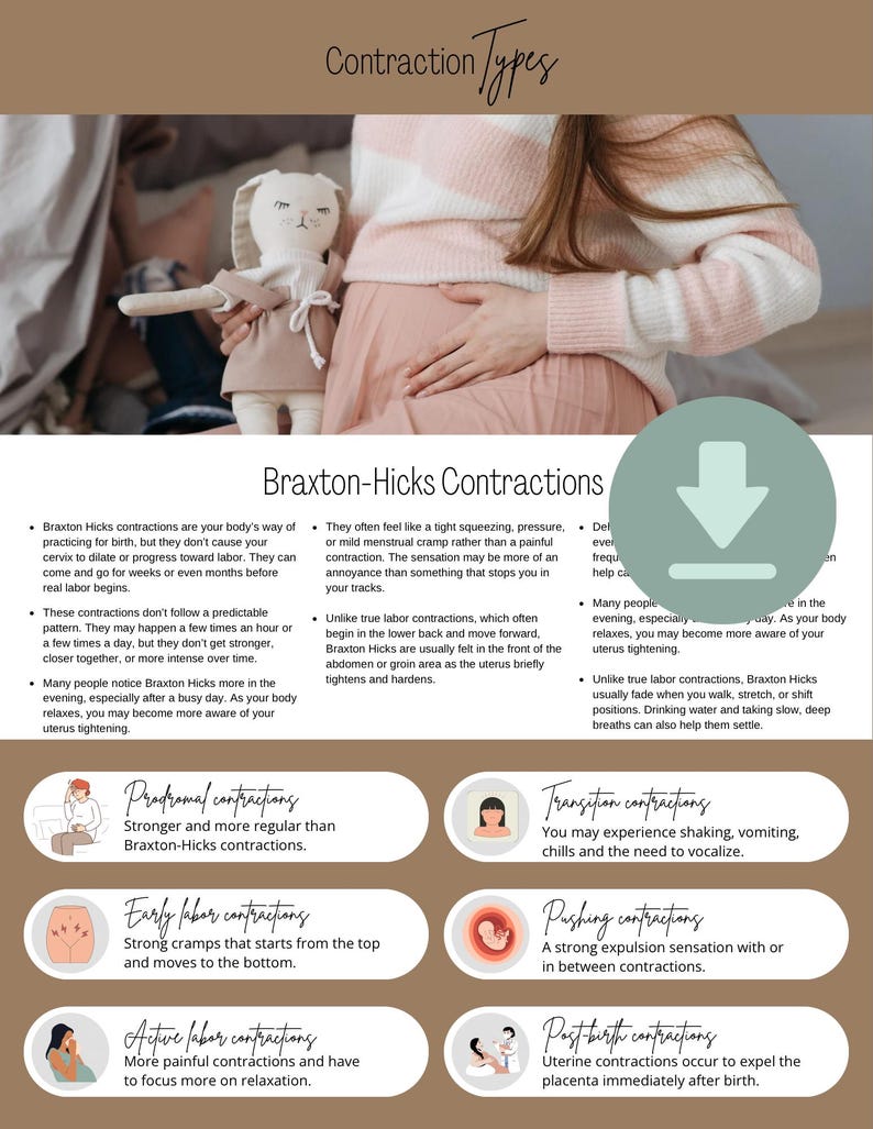 Contractions Type | Printable Handout for Doulas, Midwives, & Expecting ...