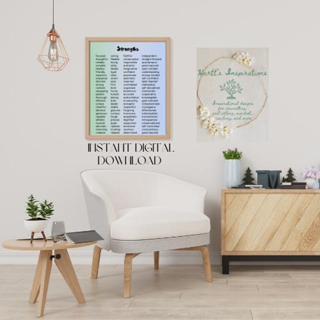Strengths Poster and Worksheet, Digital Download - Etsy