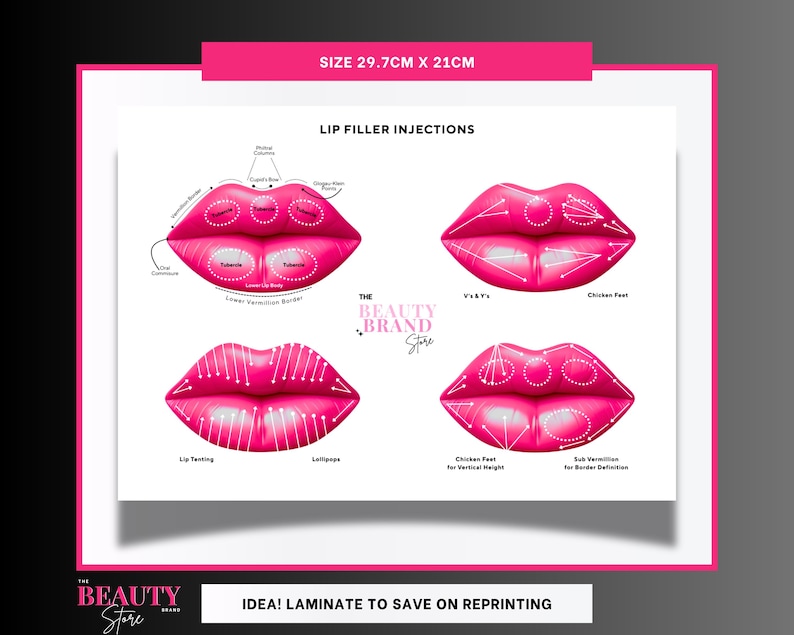 Lip Filler Practice Injection Techniques Template, PDF, JPG ...