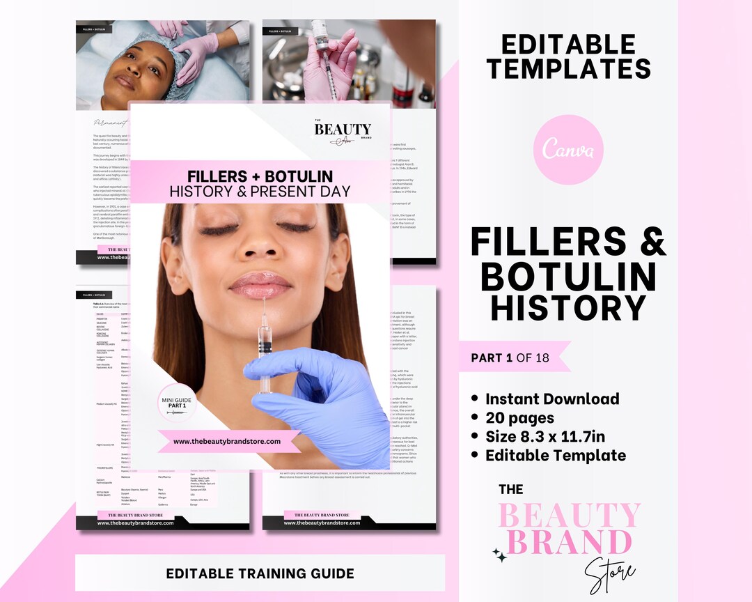 Part 1 Aesthetics Mini Guide: the History of Dermal Fillers & Botulinum ...