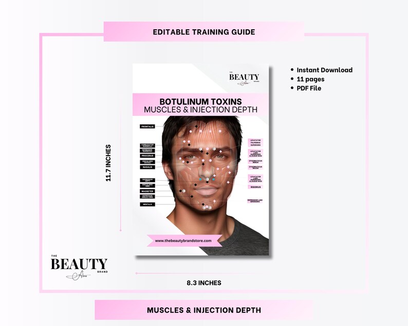Botox Injection Depth and Muscles, Botulinum Toxins Guide, DIY or ...
