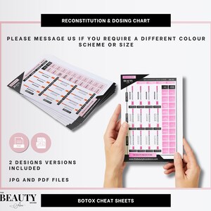 Botox Reconstitution & Dosing Chart, Aesthetics Nurse Injector Guide, Botox Cheat Sheet, Medspa ...