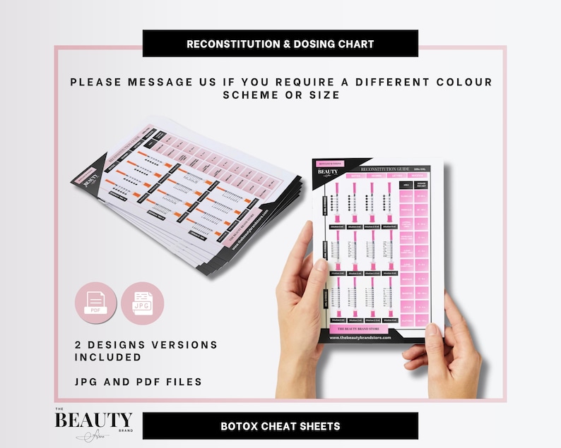 Botox Reconstitution & Dosing Chart, Aesthetics Nurse Injector Guide ...