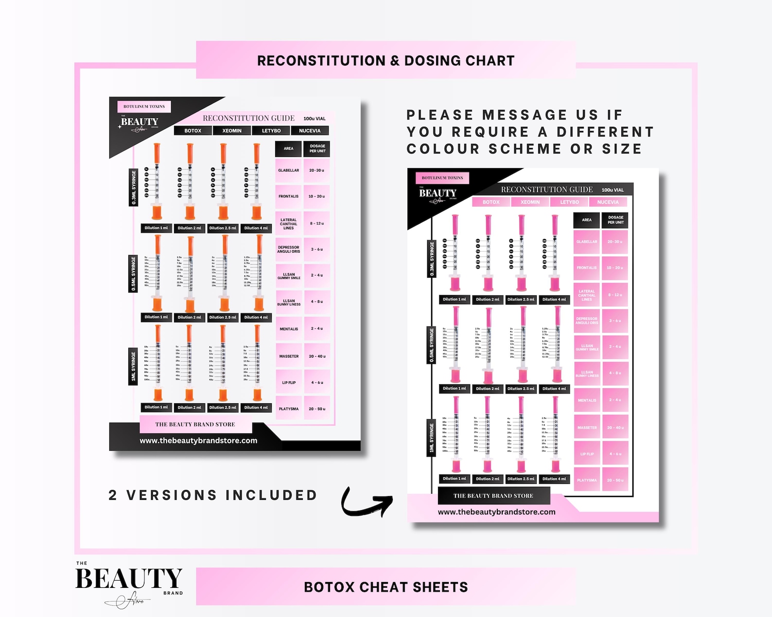 Botox Reconstitution + Dosing Chart, Aesthetics Nurse, Injector Guide ...