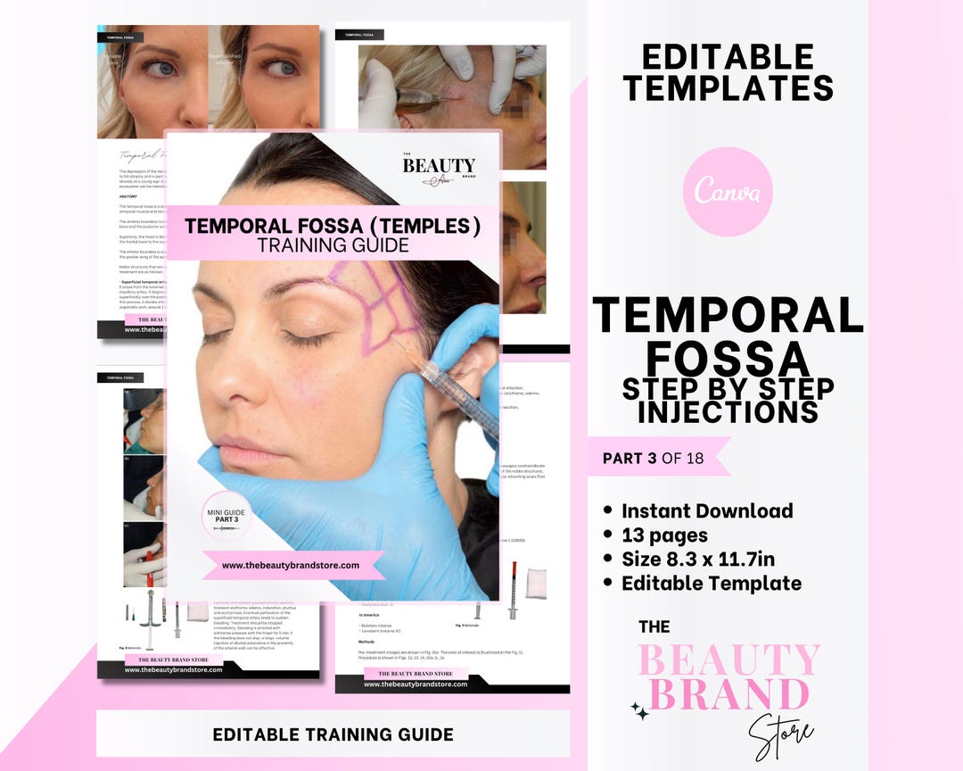 Part 3 Aesthetics Mini Guide: Temporal Fossa Temple Filler Injections ...