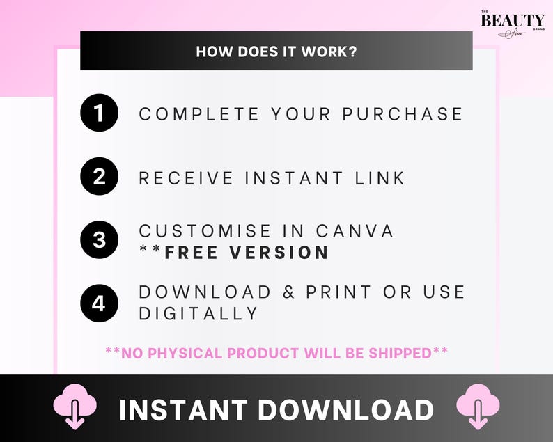Fitzpatrick Skin Type Chart, Fitzpatrick Skin Type Scale, Editable ...