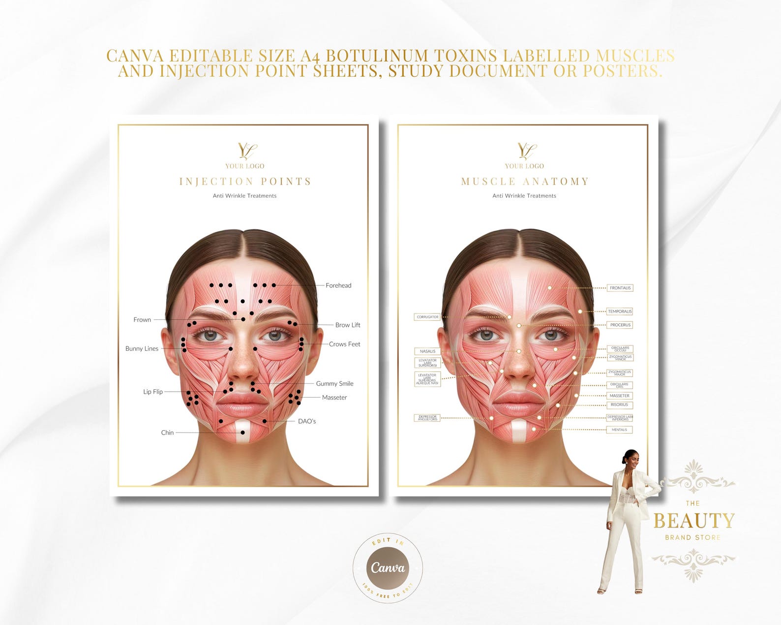 Botox Injection Points, Facial Muscles, A4 Reference Guide (canva ...