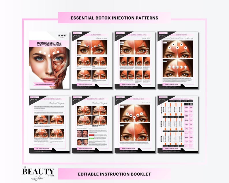 Botox Injection Patterns Guide: Editable Aesthetics Training (PDF Ebook ...