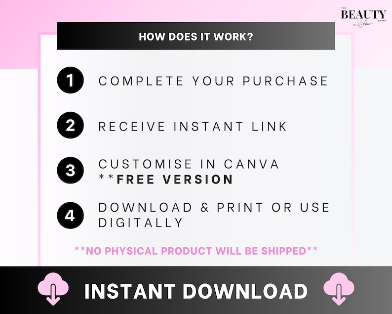 Mens Peptides Therapy Patient Guide: Editable Canva Template (PDF Ebook) - Etsy