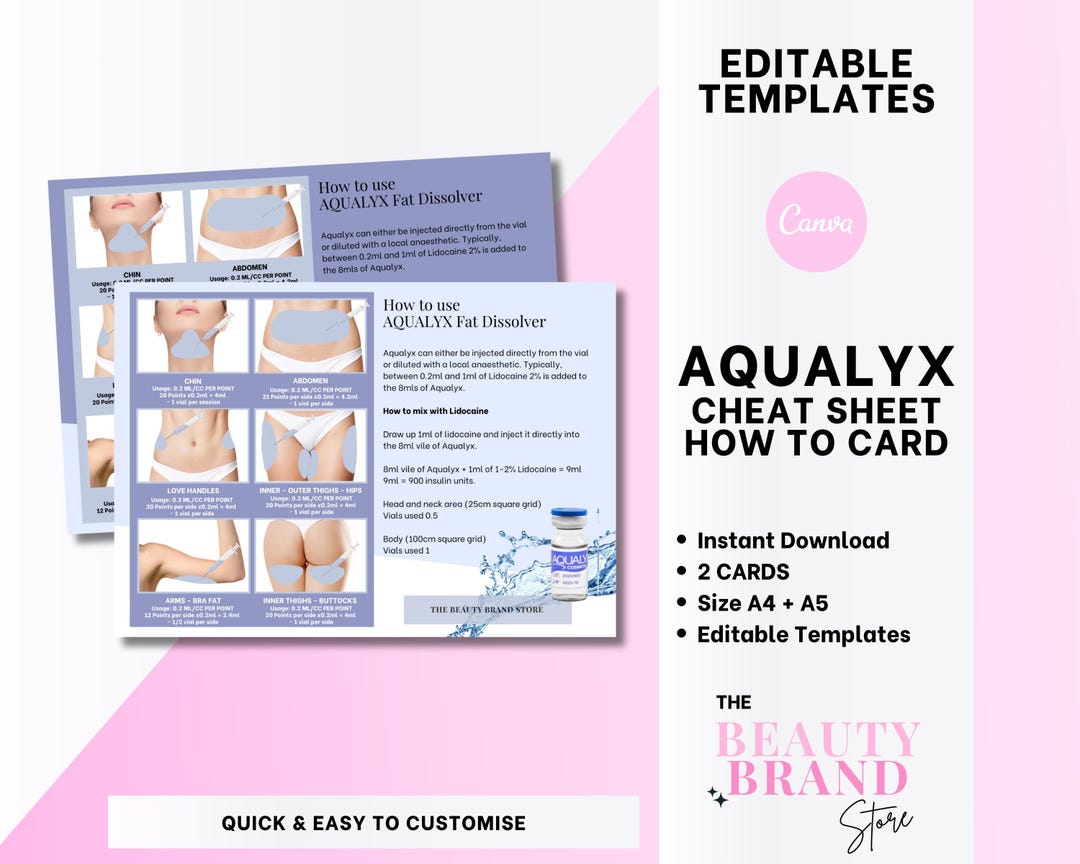 Aqualyx Fat Dissolving Injections Cheat Sheets: Editable Canva Template (digital Download) - Etsy