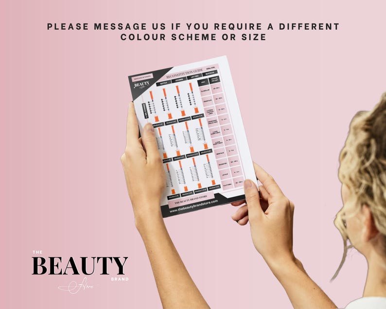 Botox Reconstitution & Dosing Chart, Aesthetics Nurse Injector Guide ...