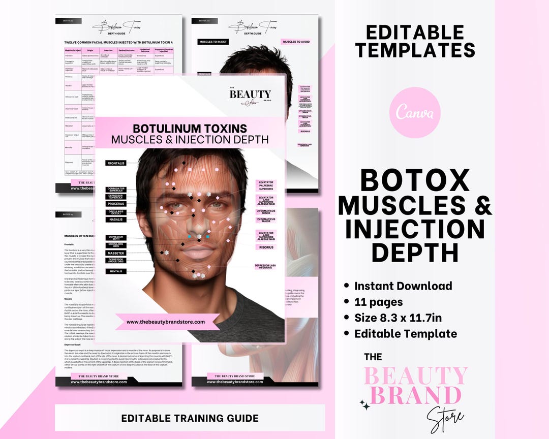 Botox Injection Depth and Muscles, Botulinum Toxins Guide, DIY or ...