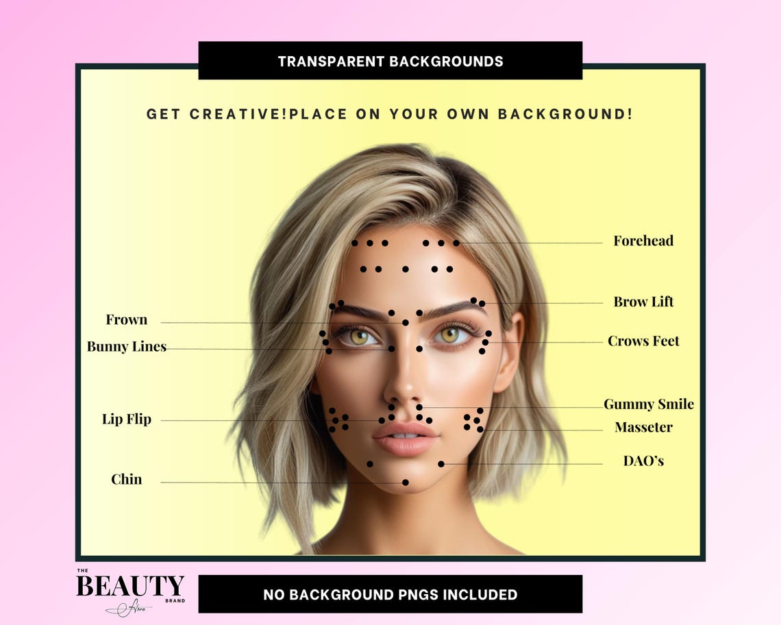 Botox Injection Points, Botox Injectors, Facial Anatomy, Art ...