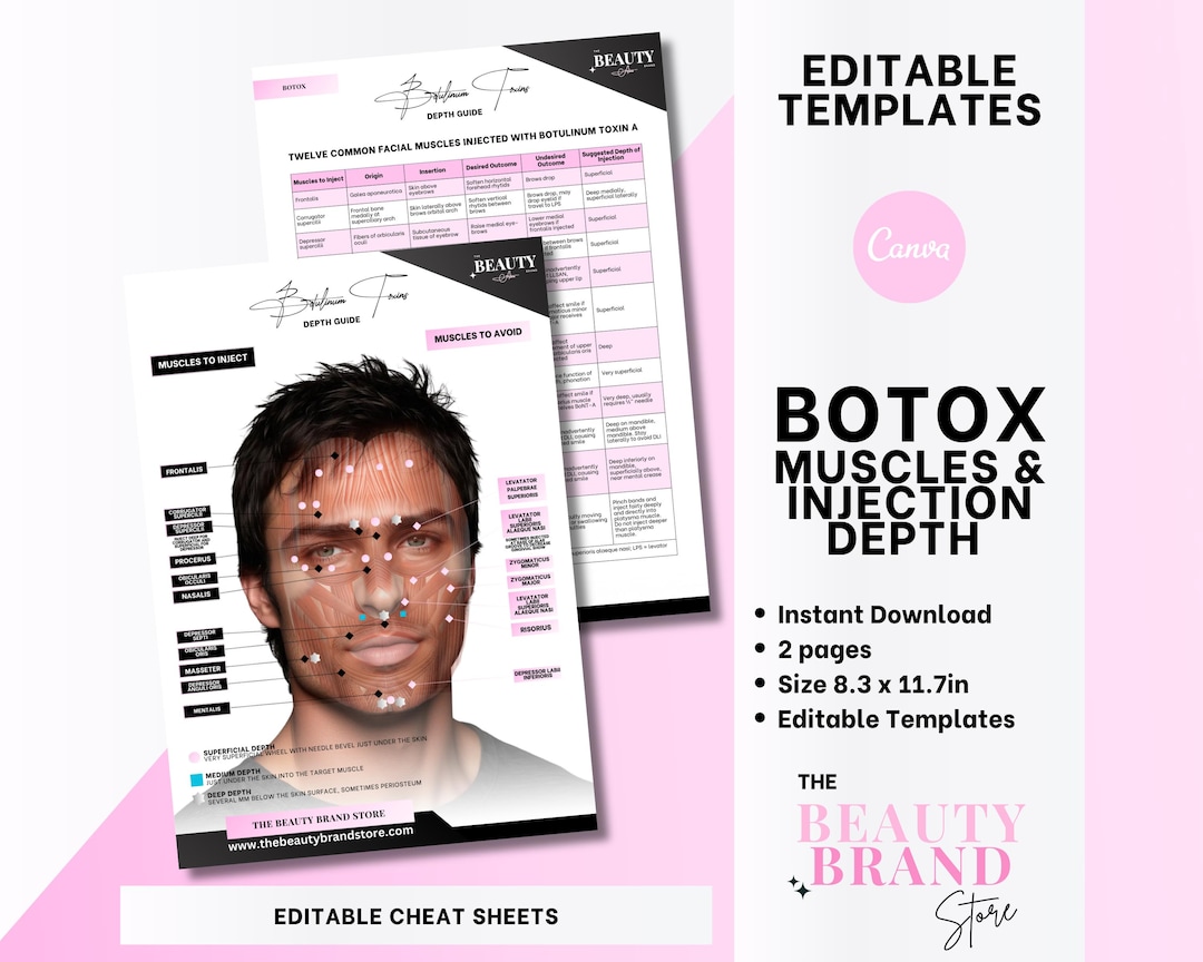 Botox Cheat Sheets for Injection Depth With Facial Muscles Anatomy, Cosmetic Aesthetics ...