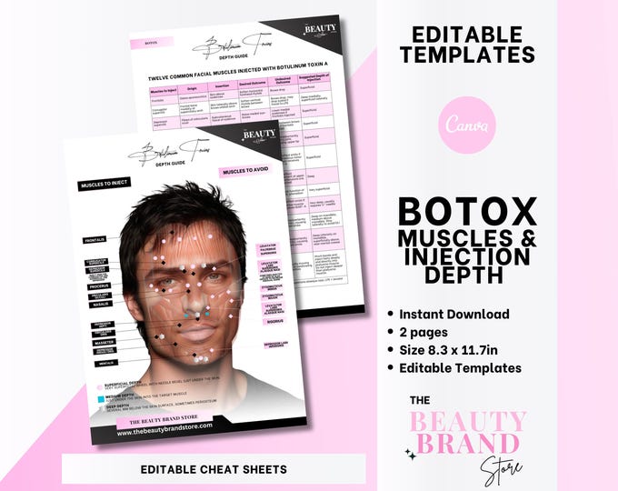 Botox Cheat Sheets for Injection Depth With Facial Muscles Anatomy ...