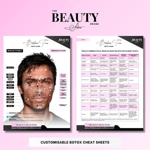 Botox Cheat Sheets for Injection Depth With Facial Muscles Anatomy ...