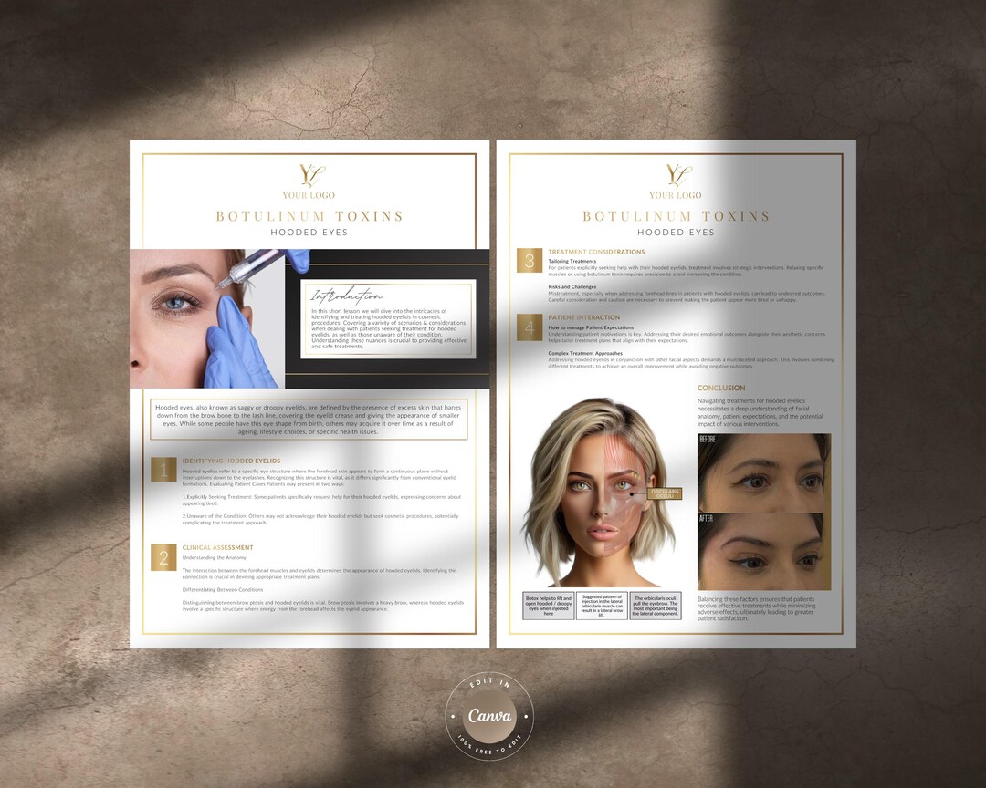 Botox Lesson Hooded Eyes Cheat Sheets, Reference Guide, Learning ...