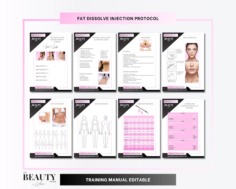 Fat Dissolve Lipolysis Injections Protocol Booklet: Editable Canva PDF ...