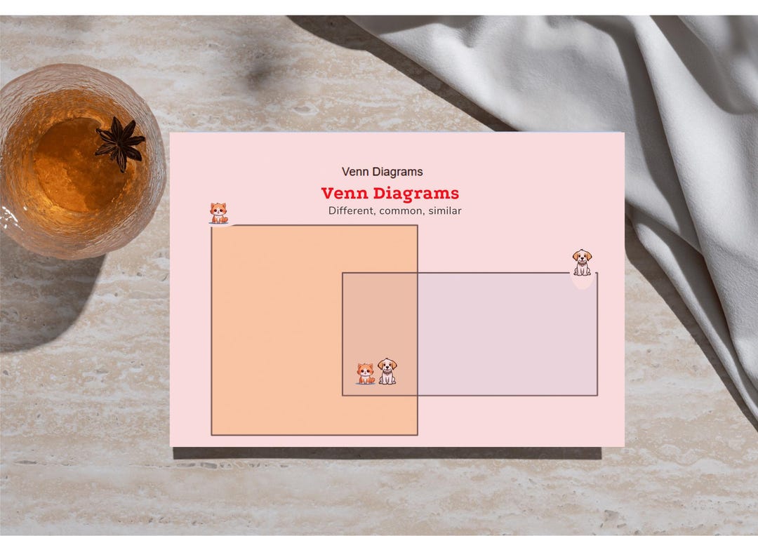 Printable Venn Diagram Template for Kids | Editable Venn Diagrams ...