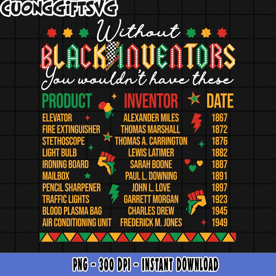Without Black Inventors You Wouldn't Have These Black History Png, Teacher Black History Month ...