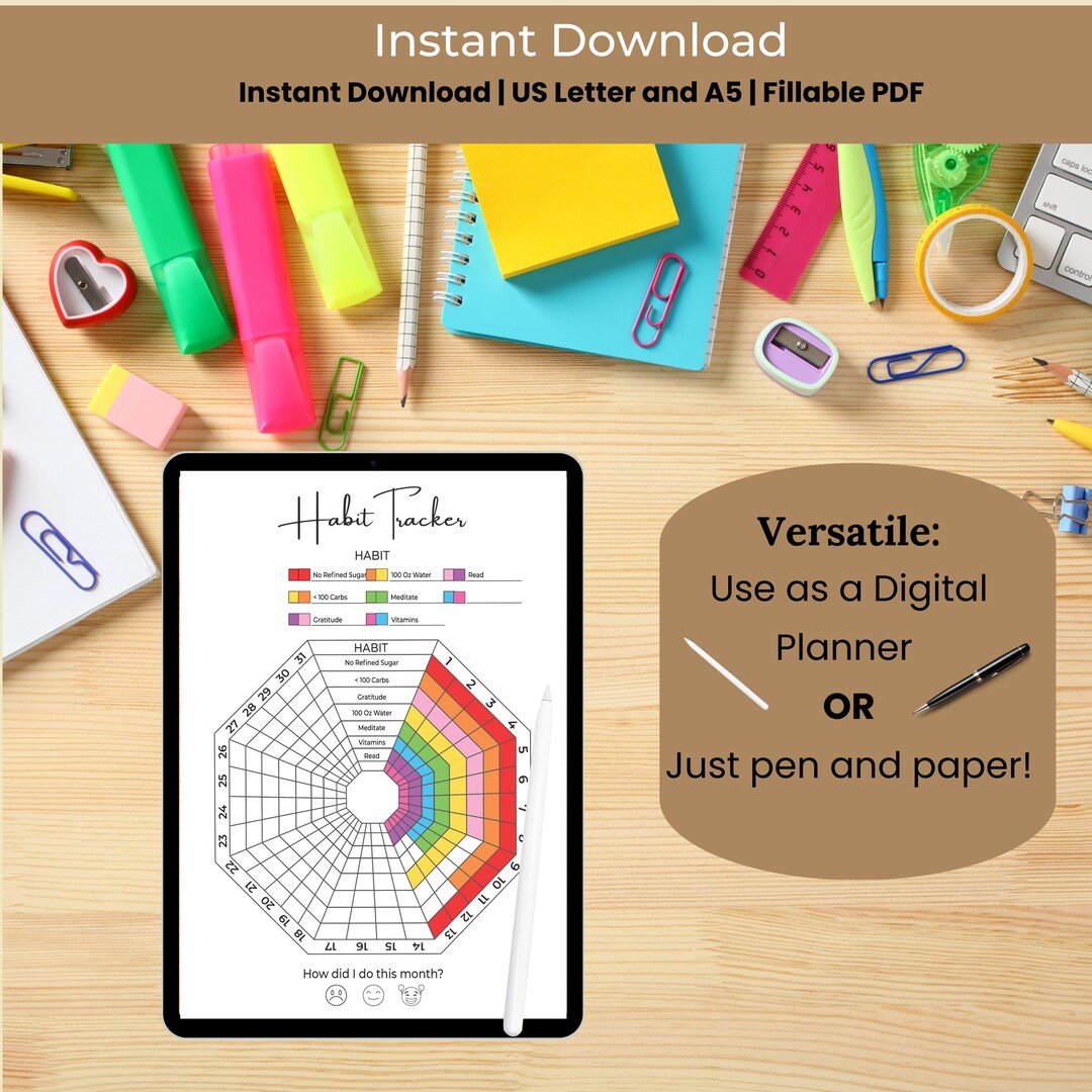 Daily Habit Tracker Printable Template Bullet Journal Health Self Care ...