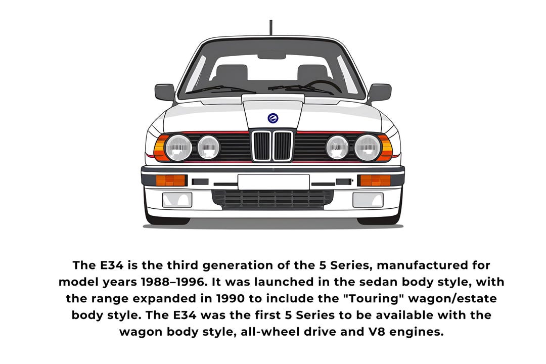 Classic Cartoon Car Design in White and Black - Sleek Sporty Aesthetic ...