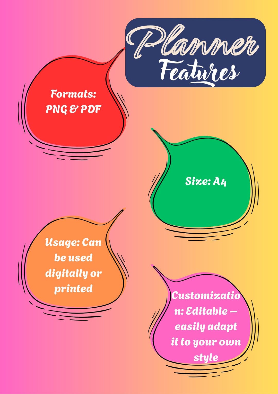 Editable Weekly Planner, Printable A4 Weekly Schedule, Digital To-do ...